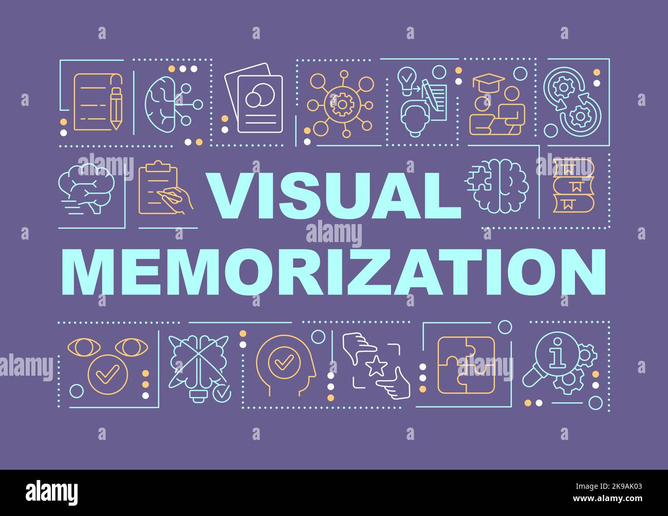 Visual memorization word concepts violet banner Stock Vector Image ...