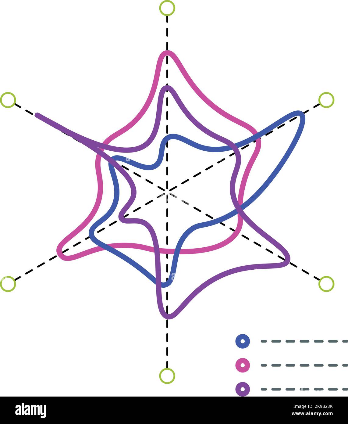 Radar chart icon. Data distribution infographic element Stock Vector ...