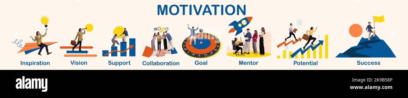 Flyer with set of business icons symbolizing motivating and stages for ...