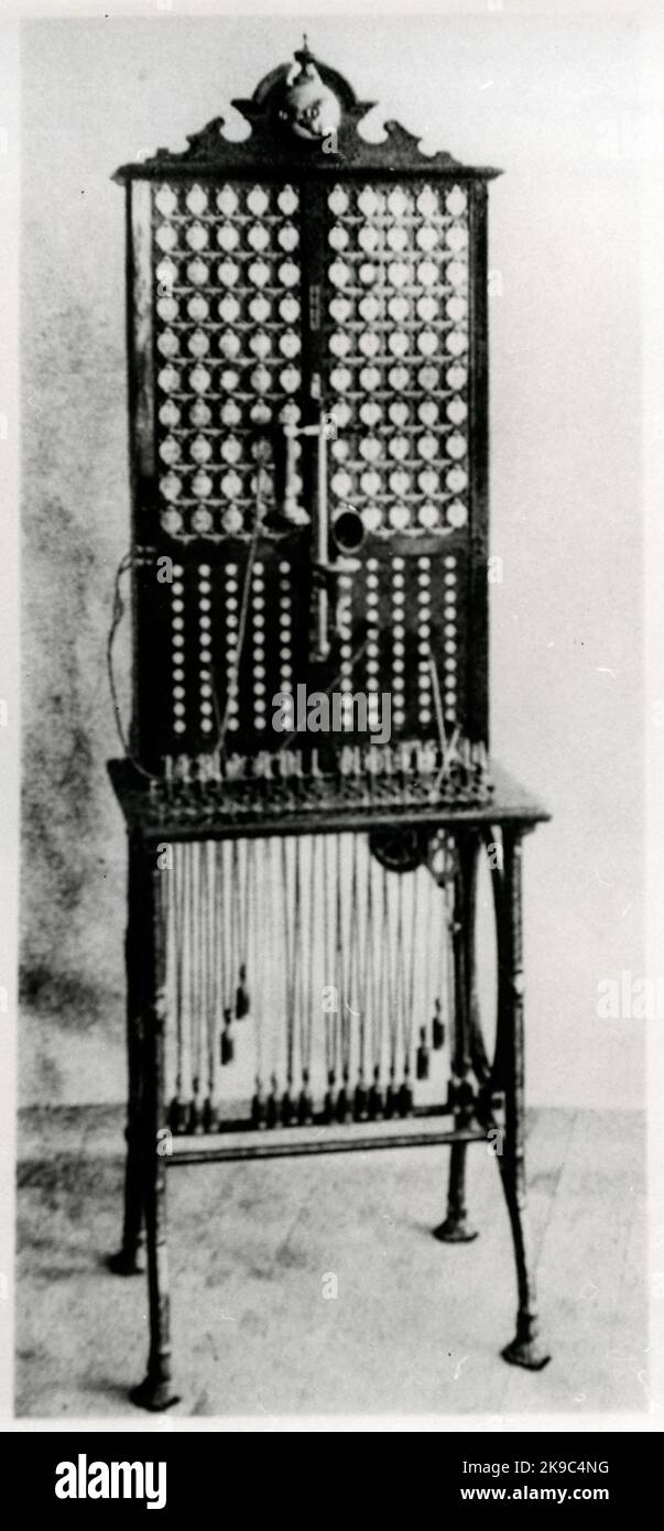 The State Railways, SJ's first telephone exchange at Stockholm Central ...