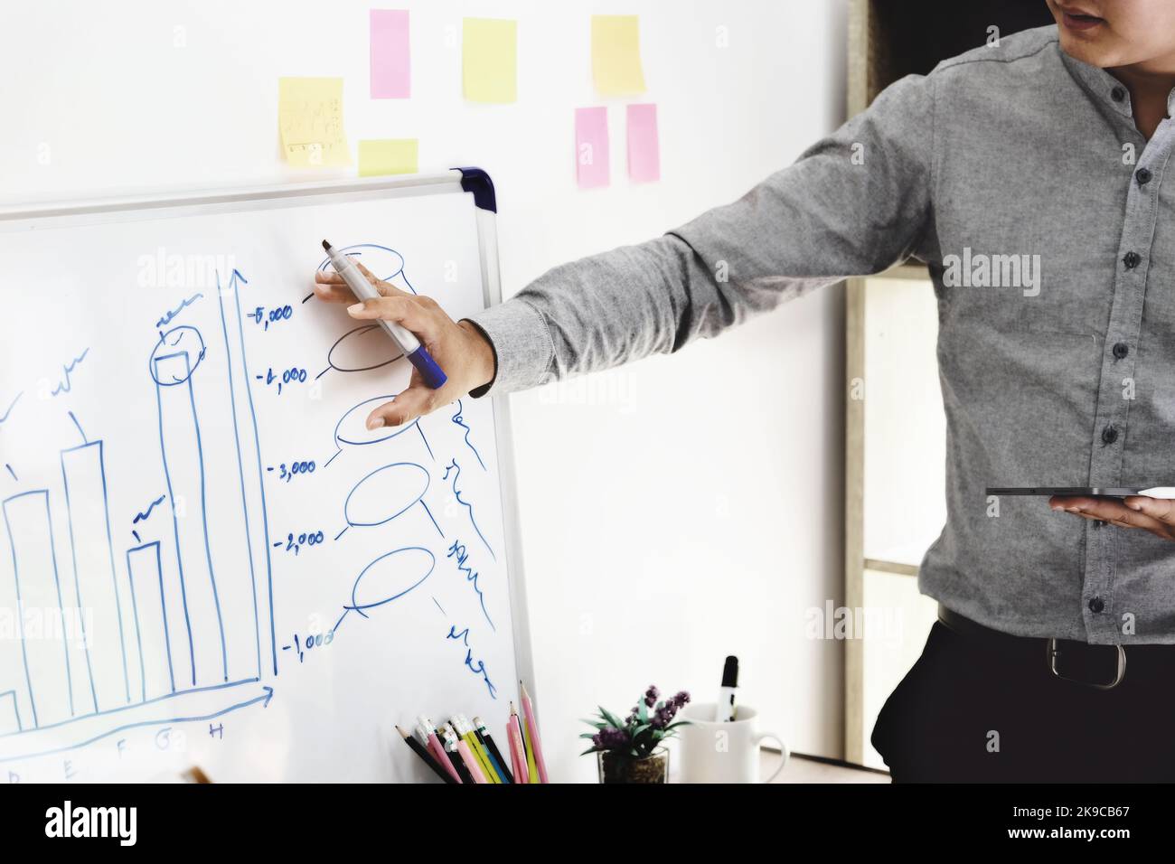 Marketing professionals are offering employees a solution to financial ...