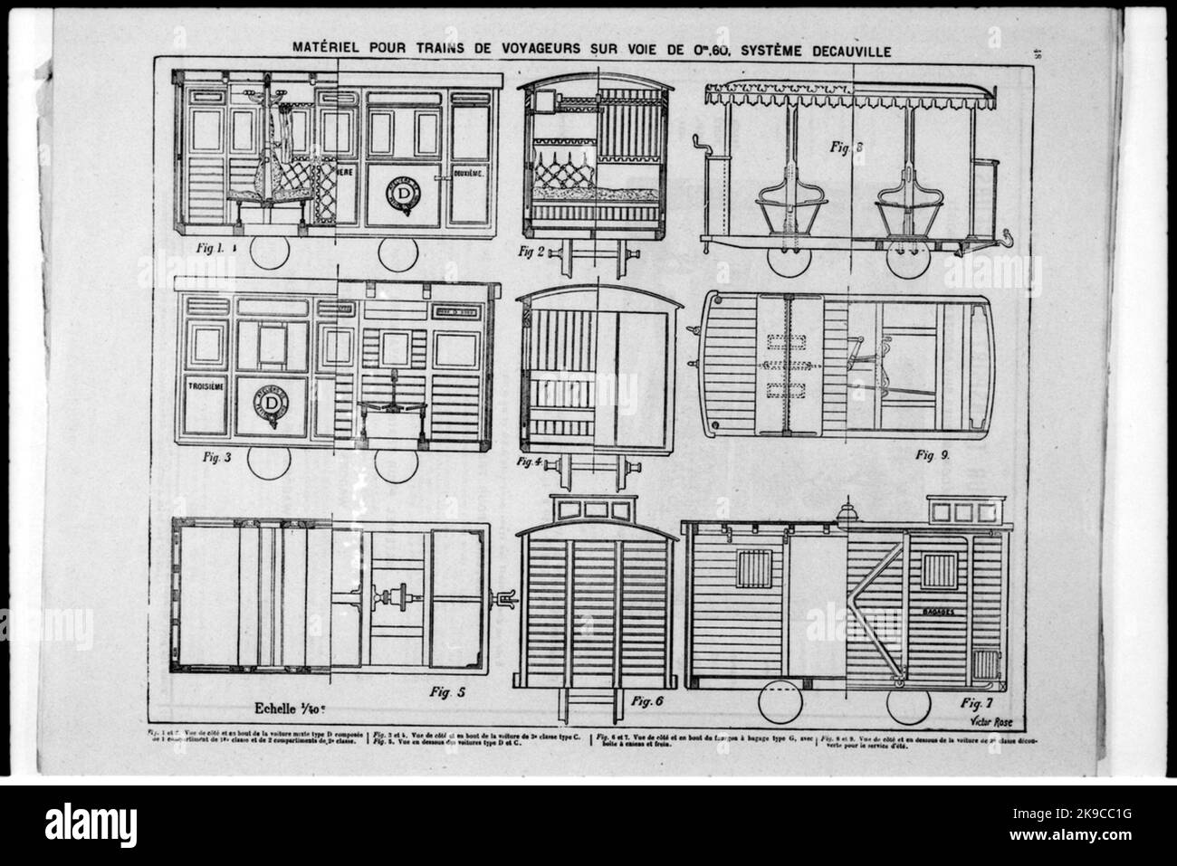 Drawing of passenger cars and trolley for use on Décauville railway ...