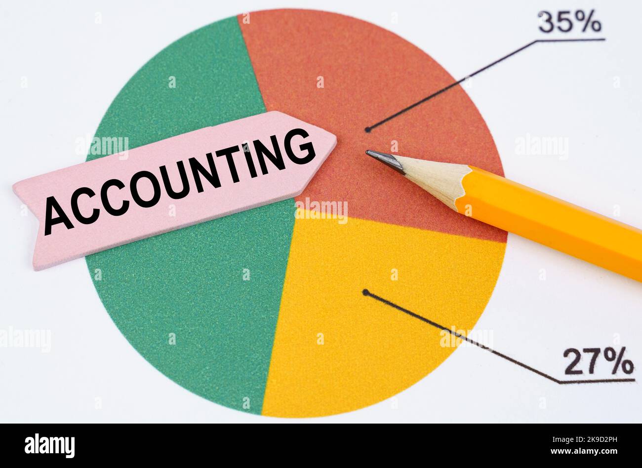 Business concept. On the pie chart there is a pencil and an arrow ...