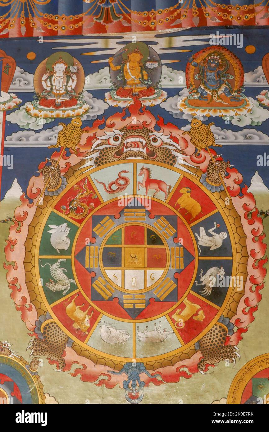 Colorful mural painting of protection mandala with the twelve zodiac ...