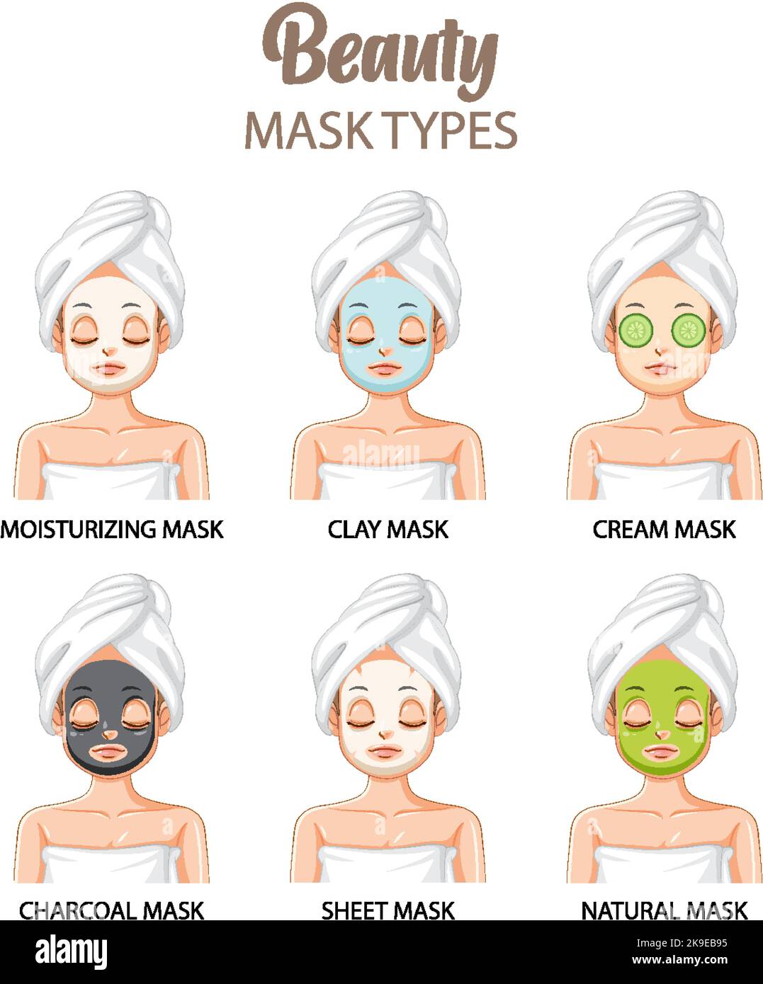 Type of facial masks poster design illustration Stock Vector Image ...