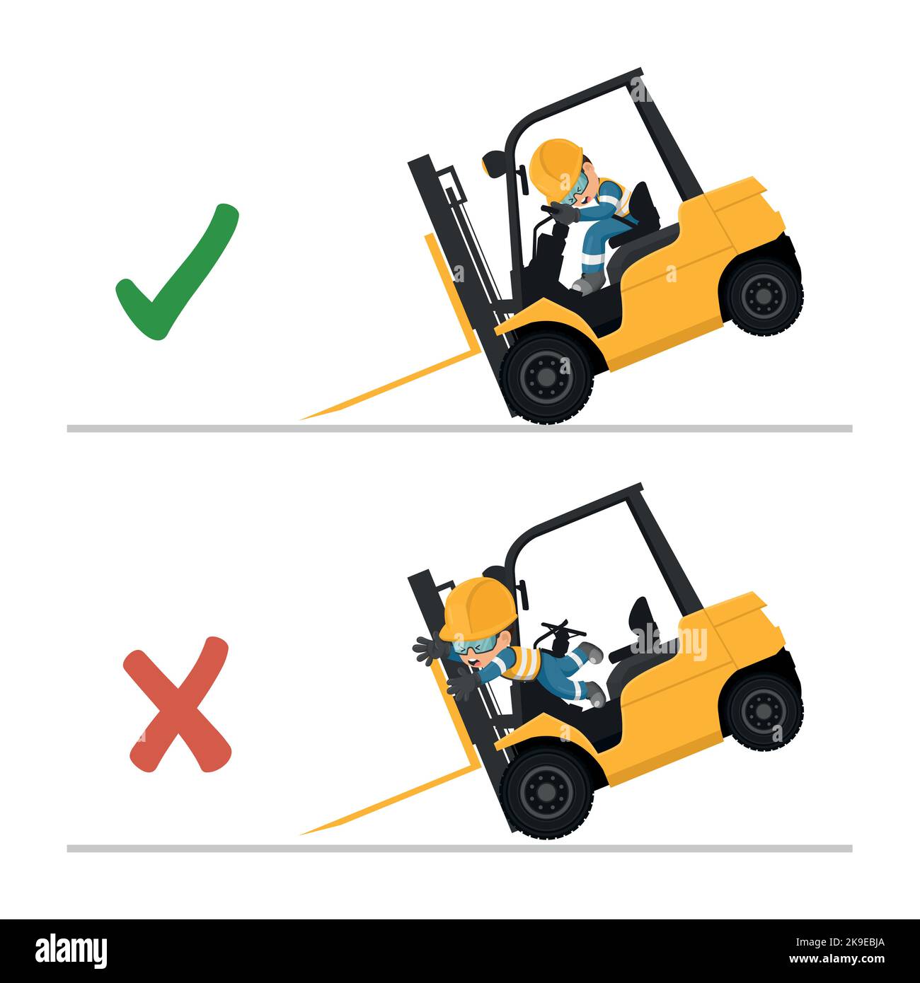 What to do in the event of a overturning of forklift. Stay inside the ...