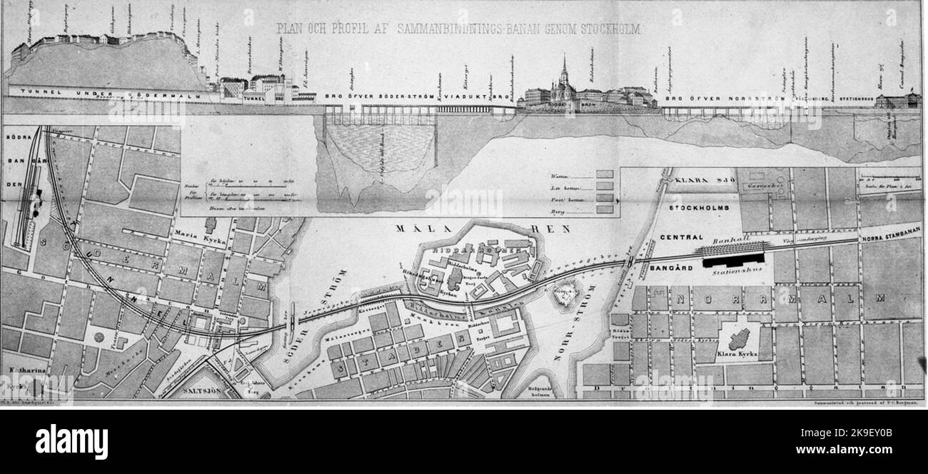 Plan and profile map conjunction track Stock Photo - Alamy