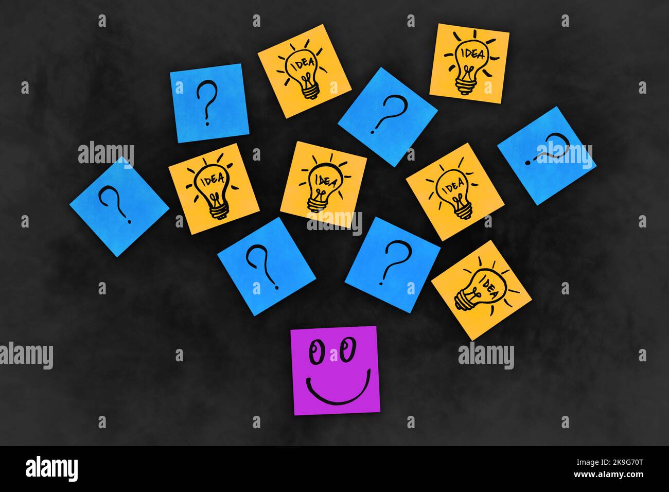 Positive thinking helps resolving questions, finding solutions and ...