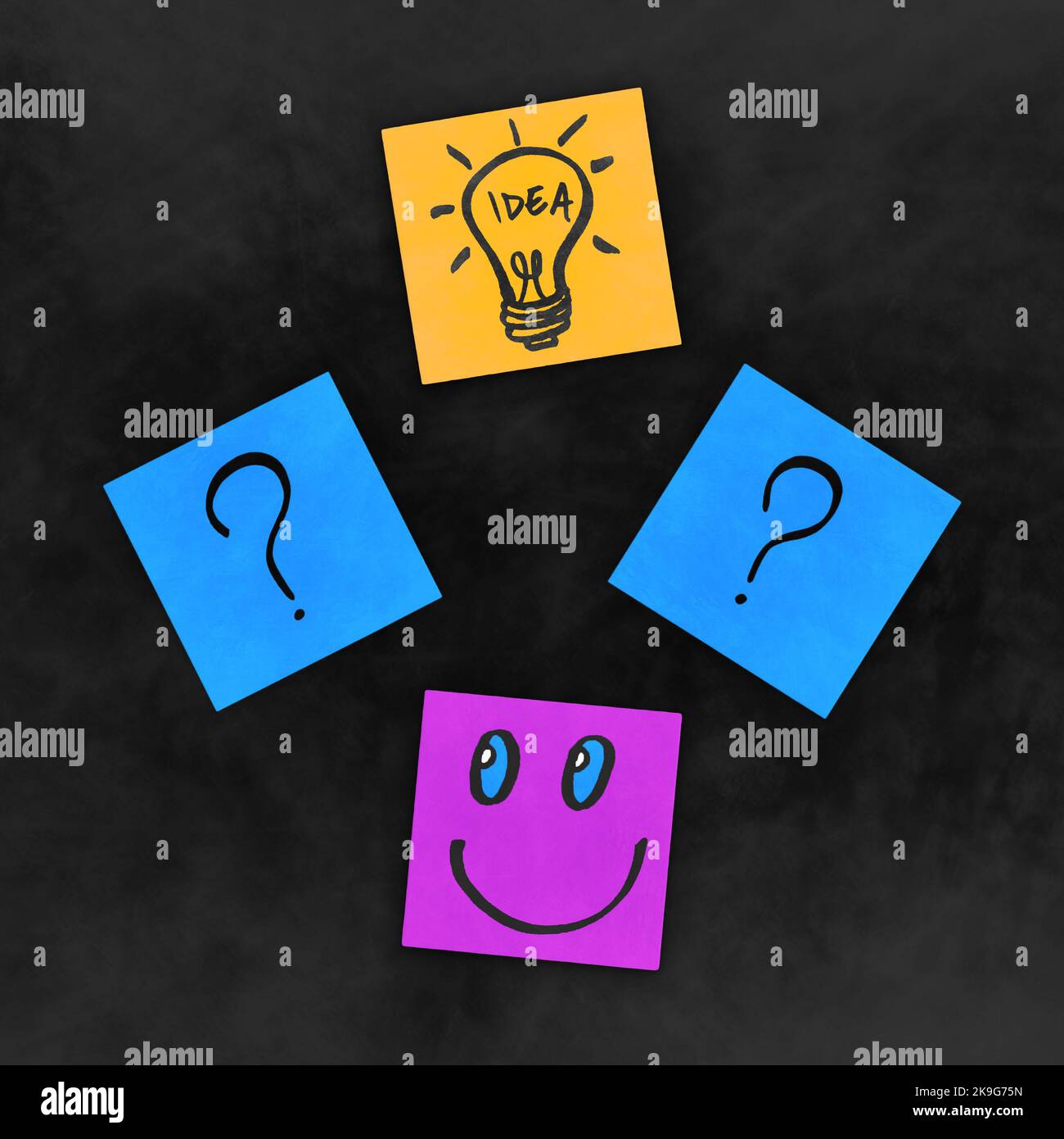 Positive thinking helps resolving questions, finding solutions and ...