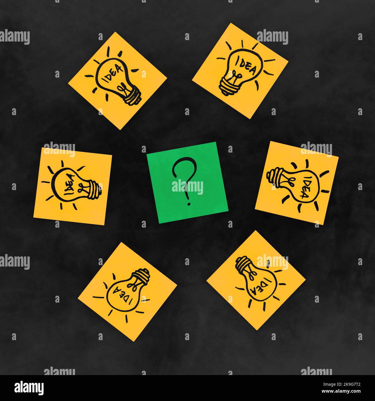 Question mark surrounded by Light bulbs drawn on sticky notes. Idea ...