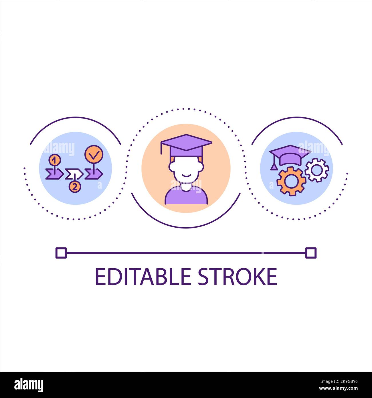 Educational process loop concept icon Stock Vector Image & Art - Alamy