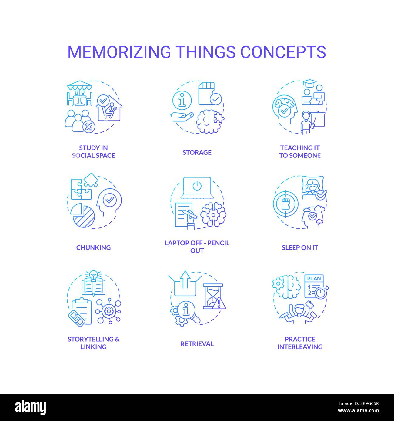Memorizing things tricks blue gradient concept icons set Stock Vector Image & Art - Alamy