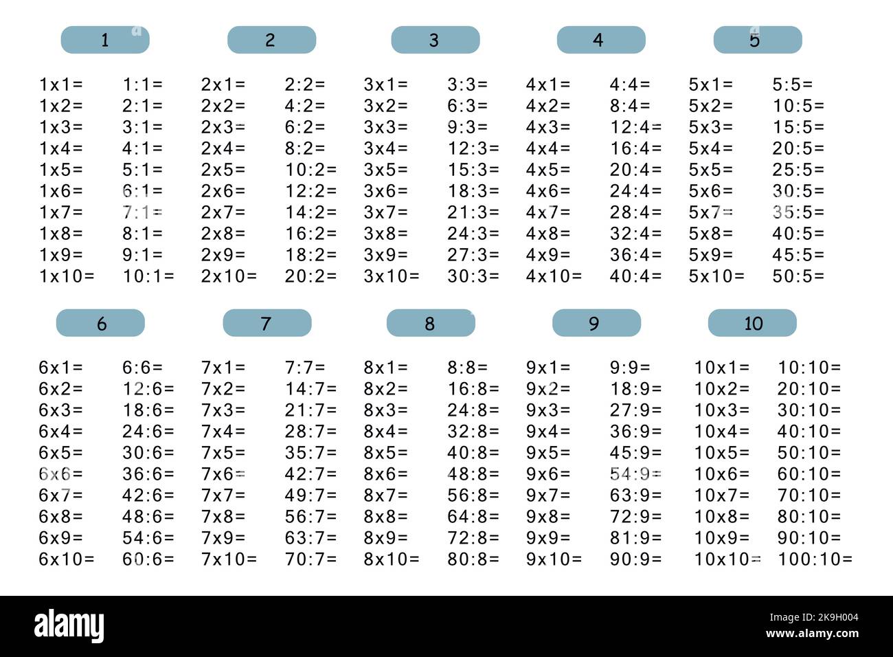Multiplication Square. School vector illustration. Multiplication Table ...