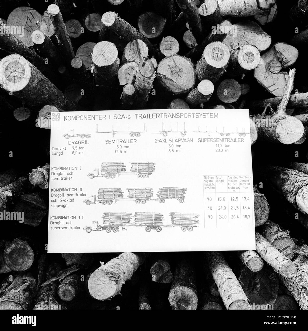 SCA, Töva terminal Stock Photo - Alamy