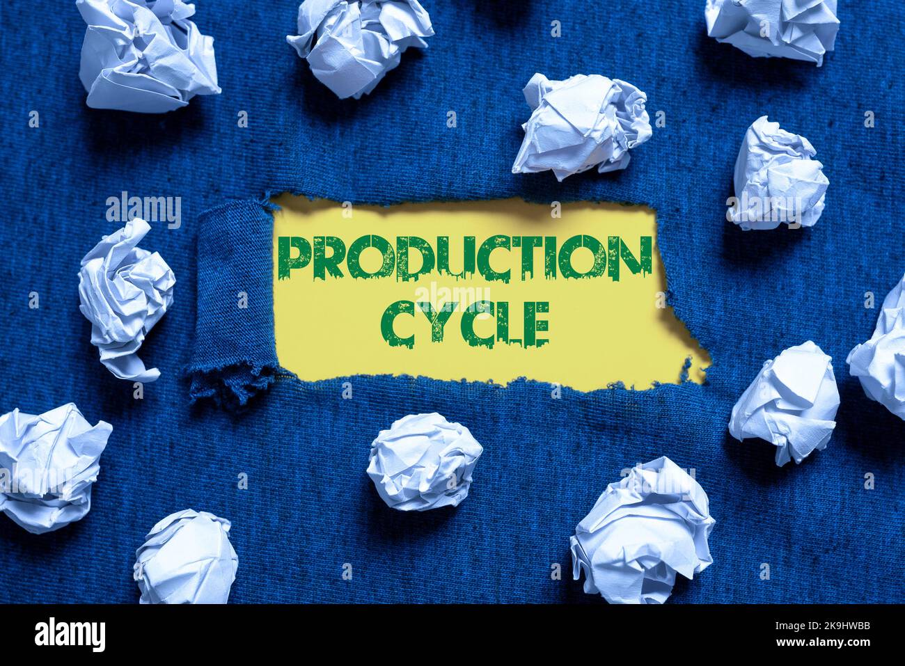 Sign displaying Production Cycle. Word for plan and subsequently report ...