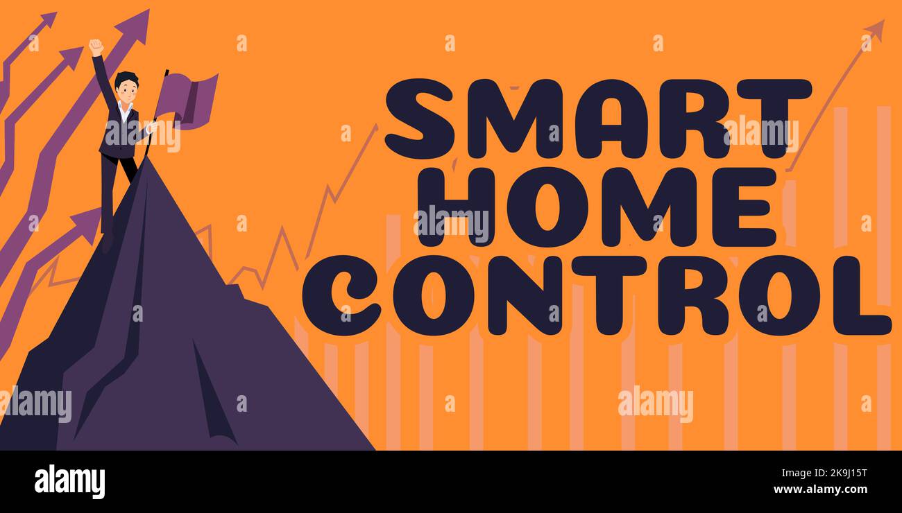 Inspiration Showing Sign Smart Home Control Business Overview Internet Of Things Technology Of