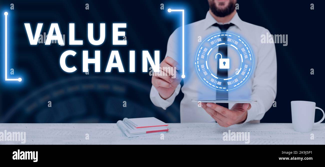 Writing displaying text Value Chain, Word Written on Request to support ...