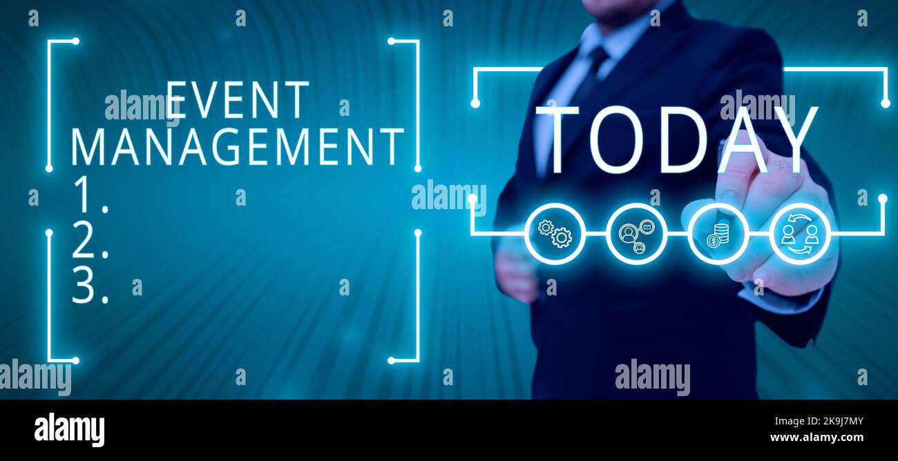 Conceptual caption Event Management. Word for everything that happens ...