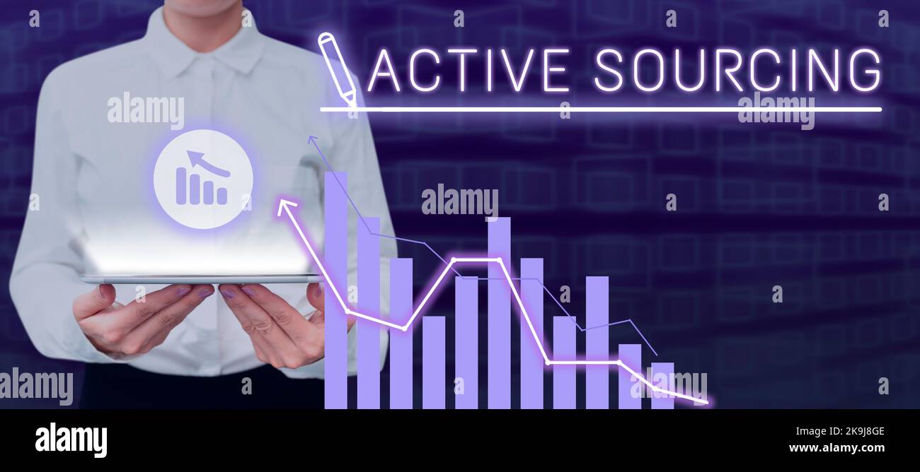 Sign displaying Active Sourcing. Word Written on educational programs ...