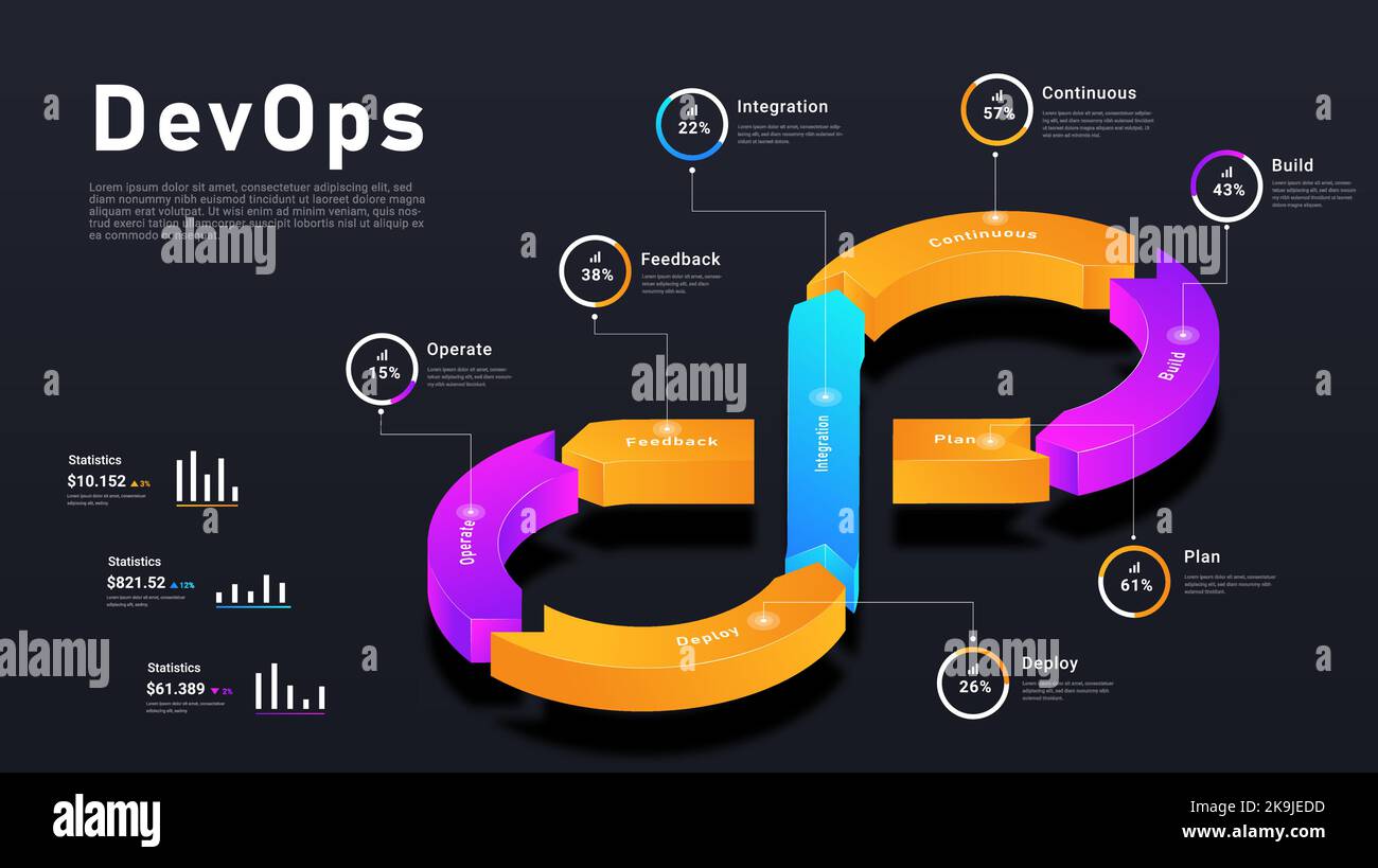 Data lifecycle management concept digital hi-res stock photography and images - Alamy