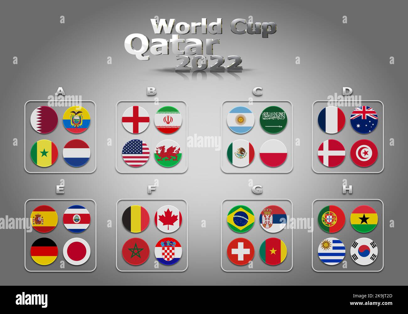 3d illustration groups of World Cup Qatar 2022 championship. All 32 ...