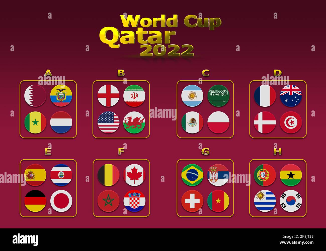 3d Illustration Groups Of World Cup Qatar 2022 Championship All 32 3d-illustration-groups-of-world-cup-qatar-2022-championship-all-32