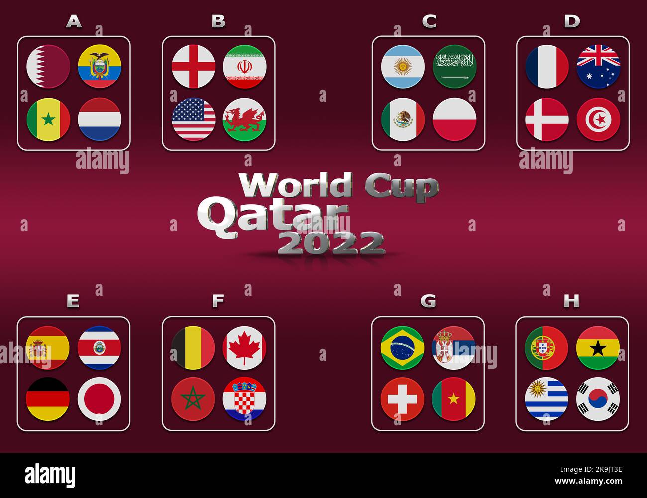 3d illustration groups of World Cup Qatar 2022 championship. All 32 ...