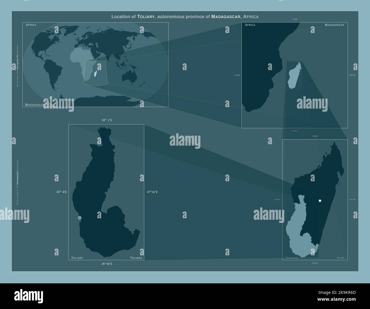 Toliary, autonomous province of Madagascar. Diagram showing the ...