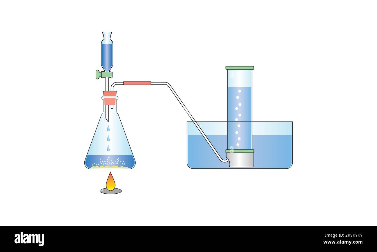 Scientific Designing of Preparation of Nitrogen Gas. Colorful Symbols ...