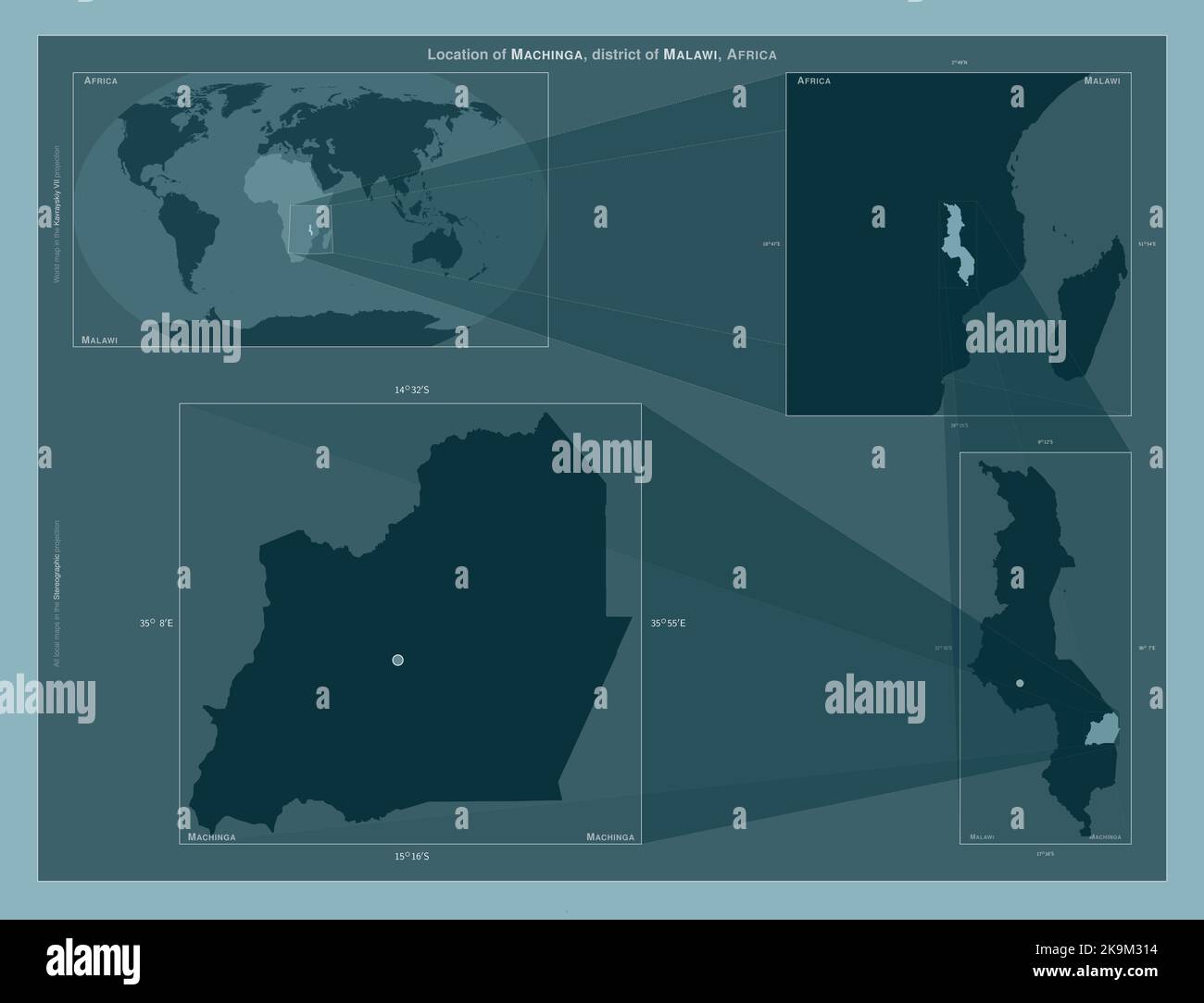 Machinga, district of Malawi. Diagram showing the location of the ...