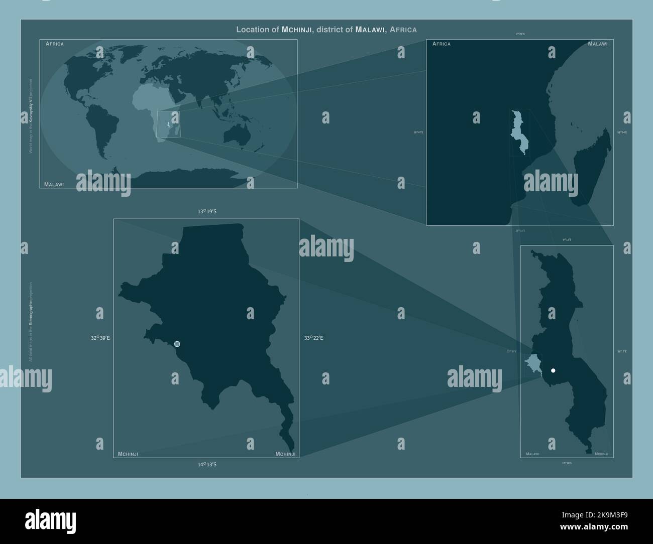 Mchinji, district of Malawi. Diagram showing the location of the region ...
