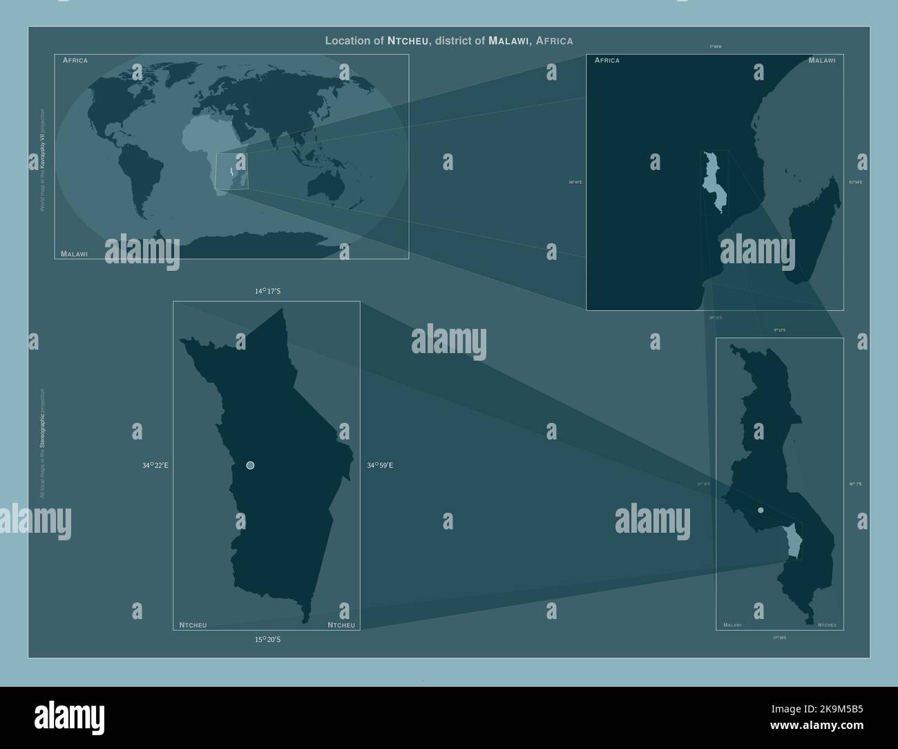 Ntcheu, district of Malawi. Diagram showing the location of the region ...