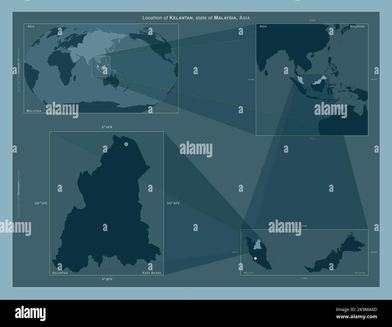 Kelantan, state of Malaysia. Diagram showing the location of the region ...