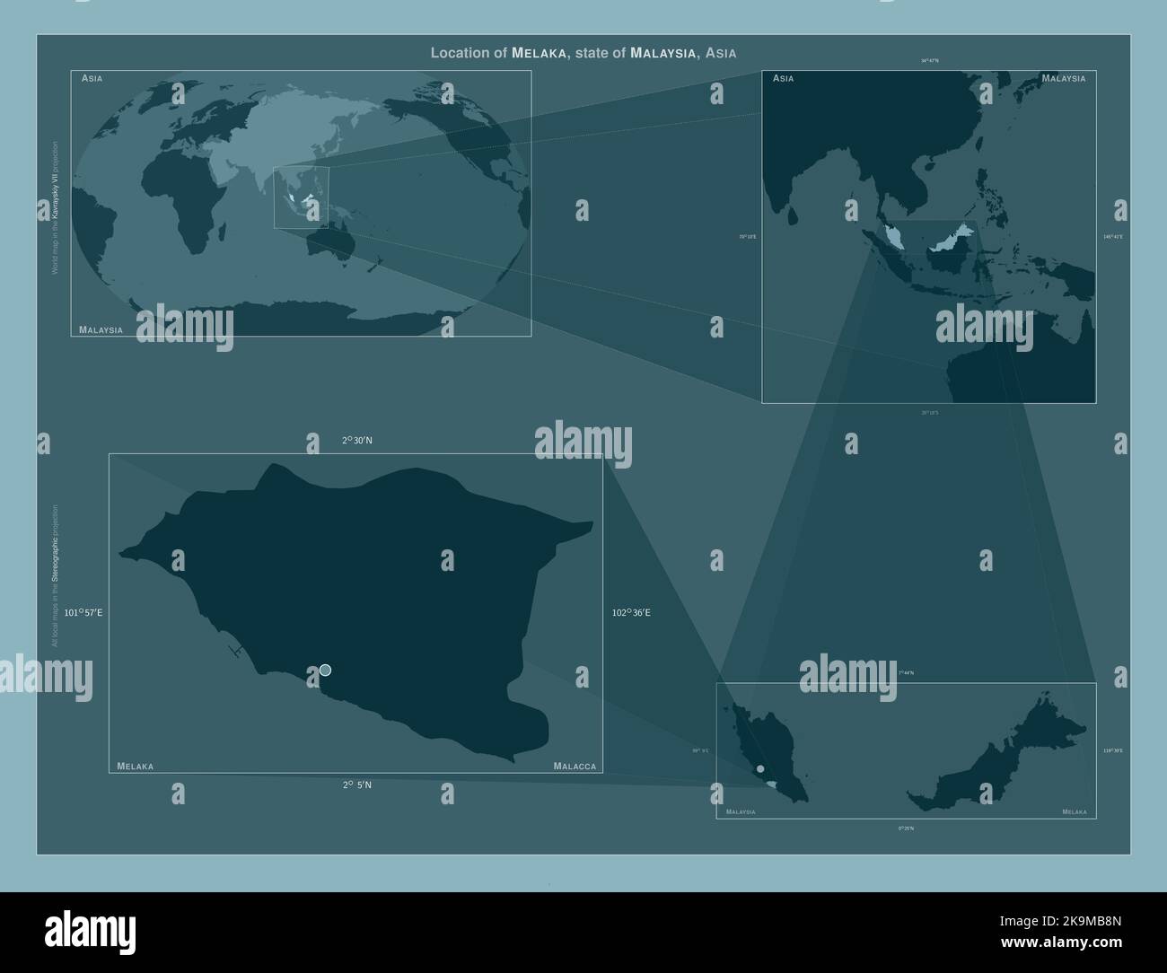 Melaka, state of Malaysia. Diagram showing the location of the region ...