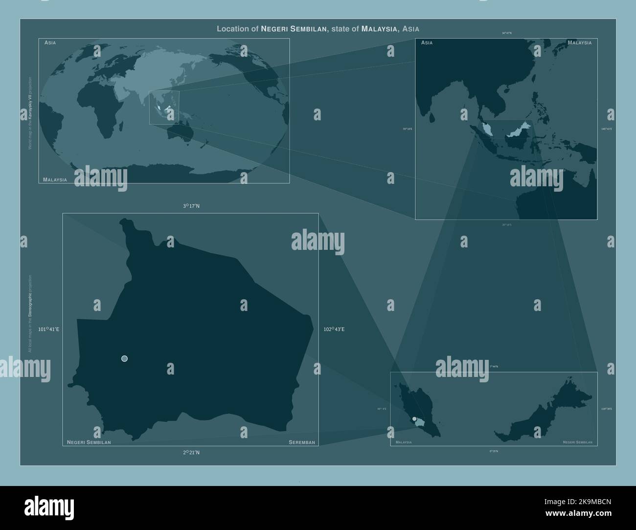 Negeri Sembilan, state of Malaysia. Diagram showing the location of the ...
