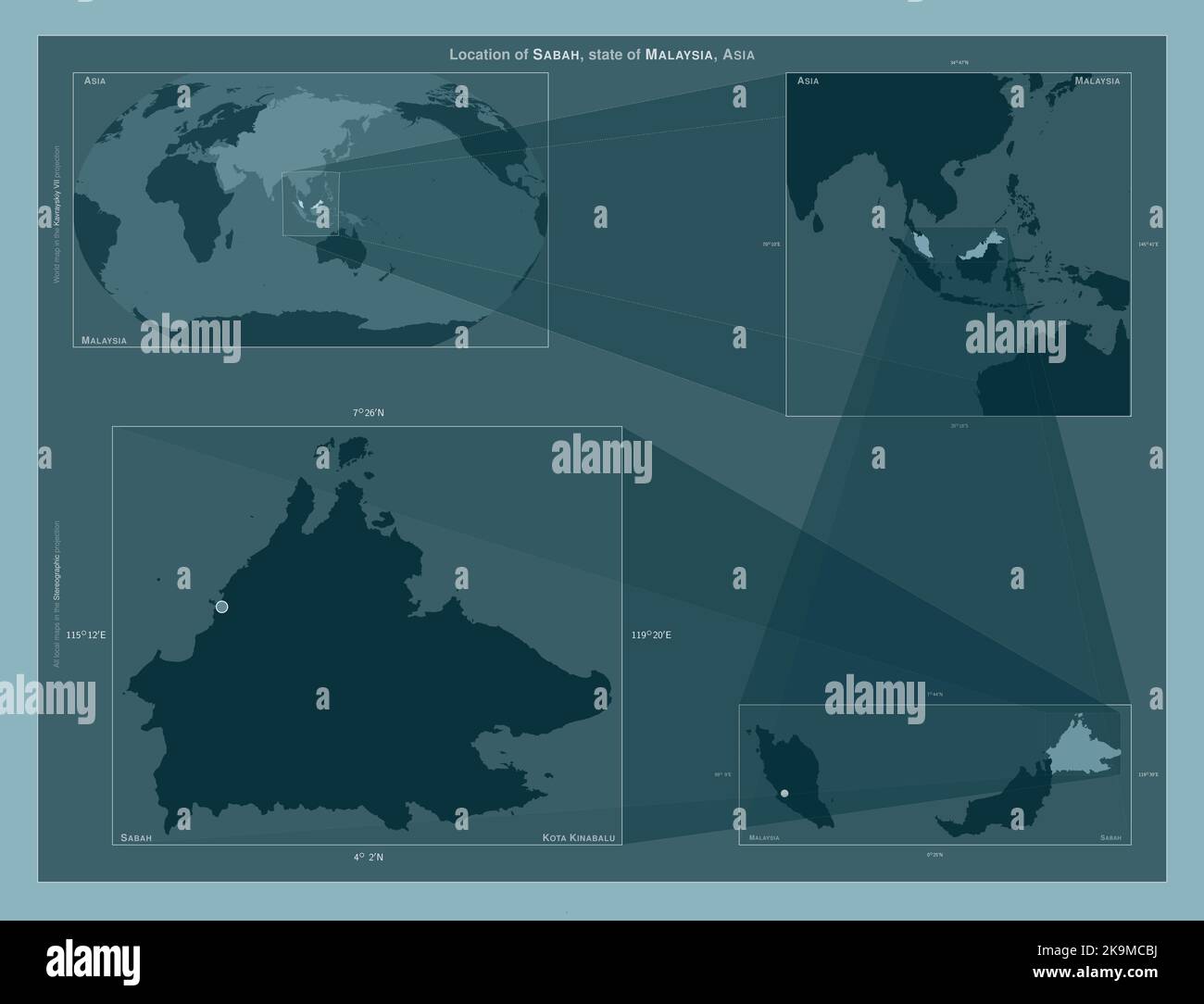 Sabah, state of Malaysia. Diagram showing the location of the region on ...