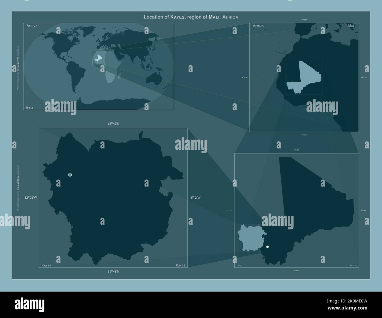 Kayes, region of Mali. Diagram showing the location of the region on ...