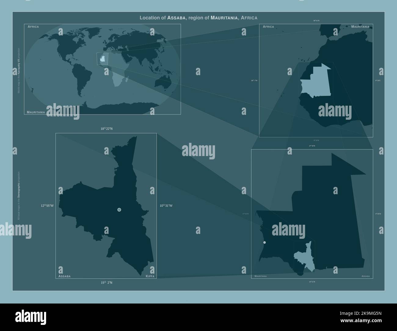 Assaba, region of Mauritania. Diagram showing the location of the ...