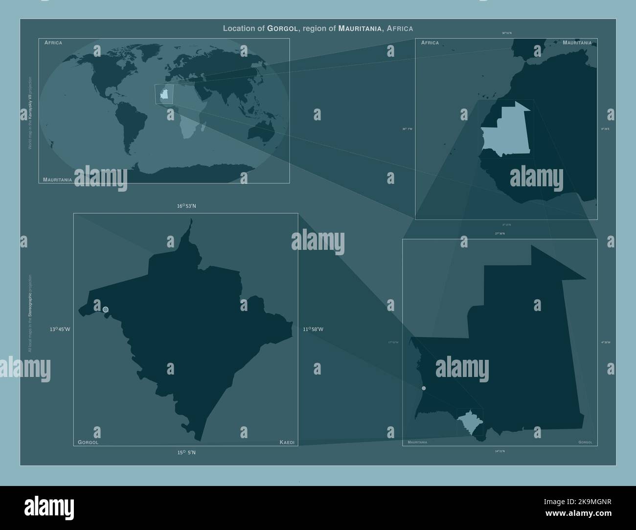 Gorgol, region of Mauritania. Diagram showing the location of the ...