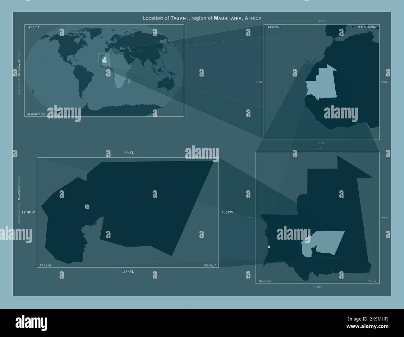 Tagant, region of Mauritania. Diagram showing the location of the ...