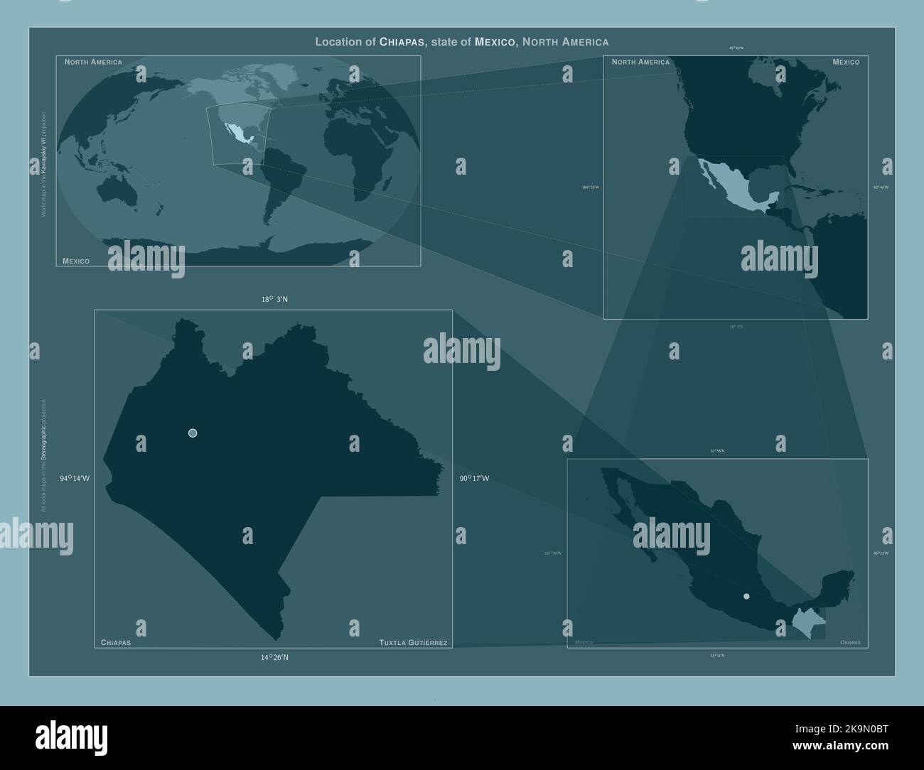 Chiapas, state of Mexico. Diagram showing the location of the region on ...