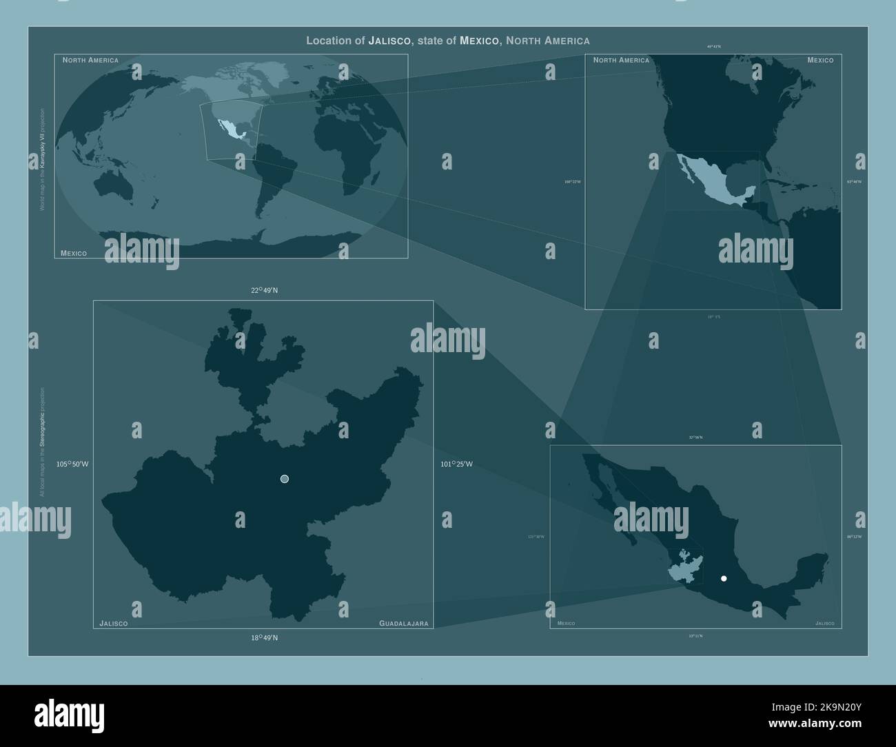 Jalisco, state of Mexico. Diagram showing the location of the region on ...