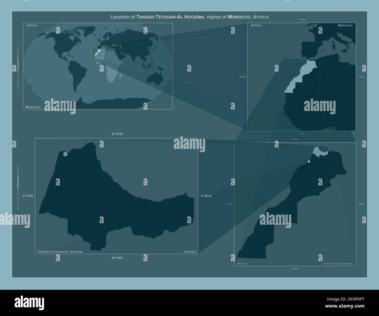 Tanger-Tetouan-Al Hoceima, region of Morocco. Diagram showing the ...
