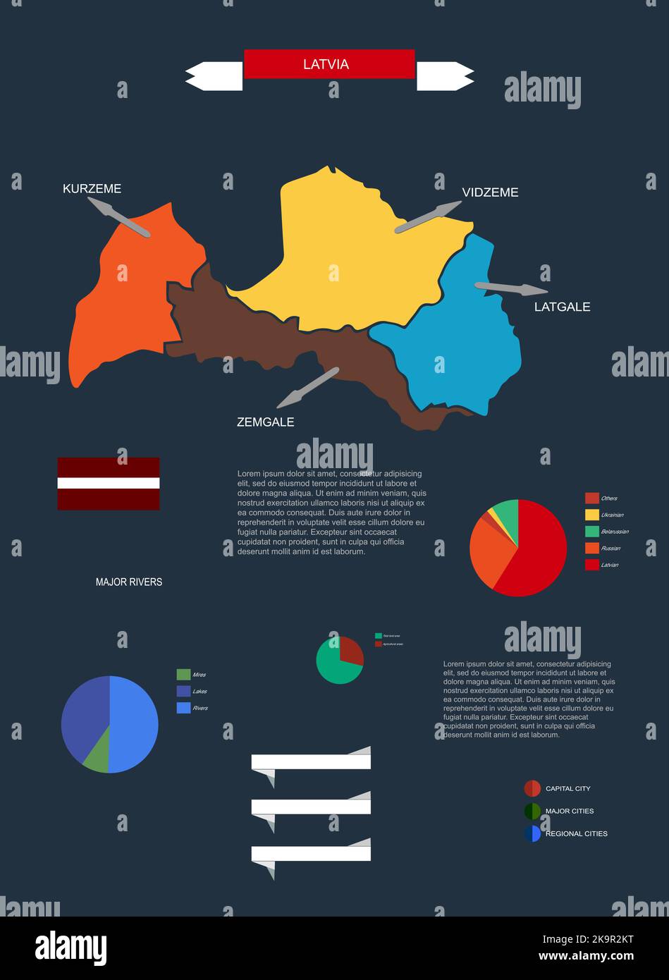 Latvia map, vector infographic set on dark background Stock Vector ...