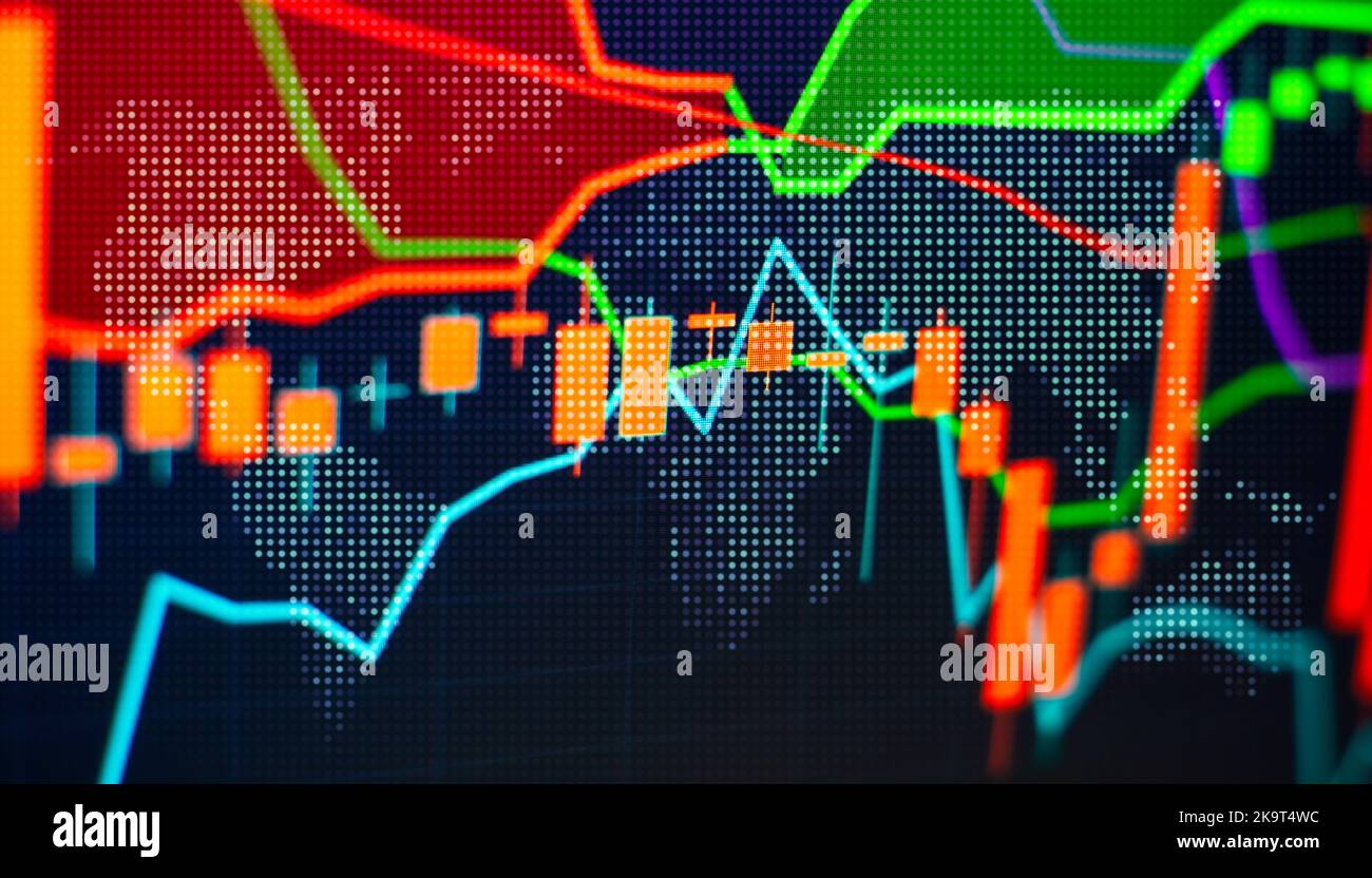 indicators including volume analysis for professional technical ...
