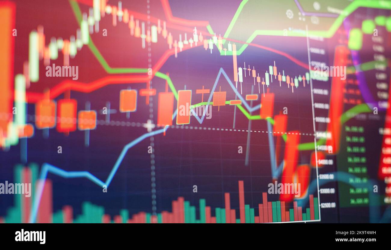 indicators including volume analysis for professional technical ...