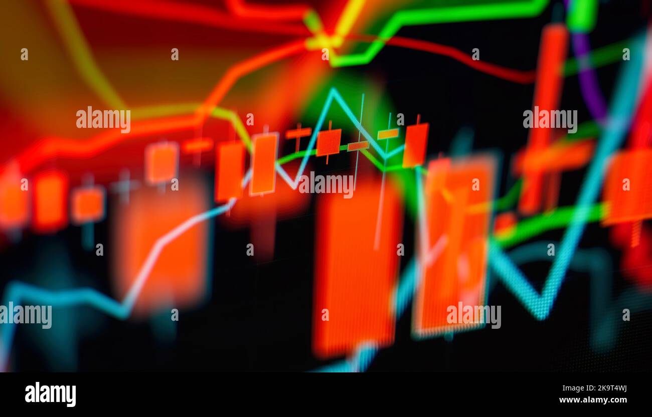 indicators including volume analysis for professional technical ...