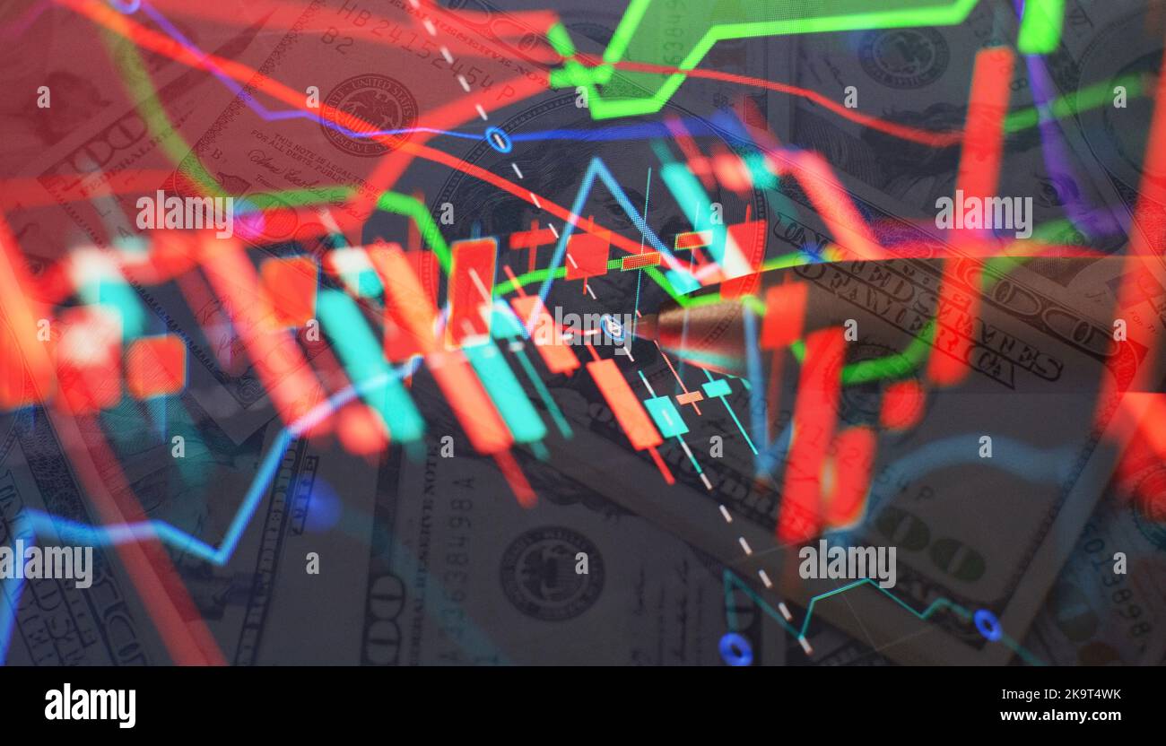 indicators including volume analysis for professional technical ...