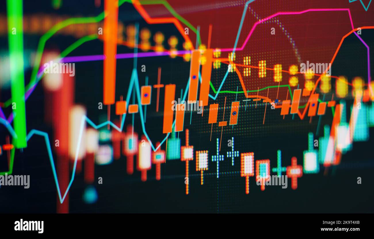 Financial data on a monitor which including of Market Analyze. Bar ...