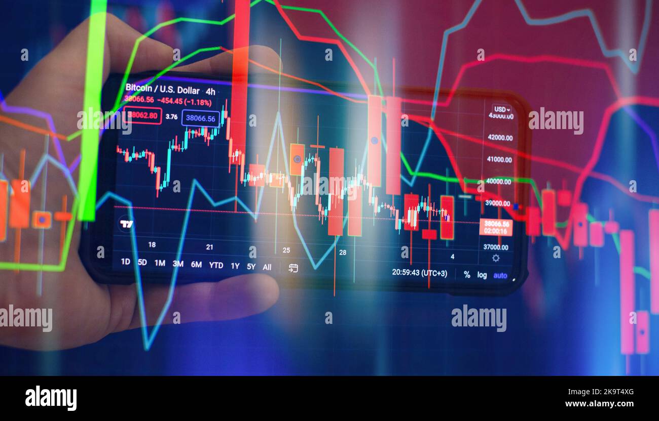 Financial data on a monitor which including of Market Analyze. Bar ...
